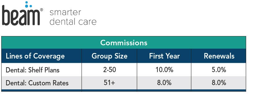 Broker Bonuses & Commissions - Claremont Insurance Services